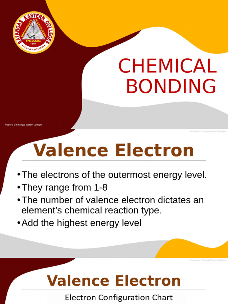 Understanding Chemical Bonding Concepts | PDF | Chemical Bond | Valence ...