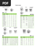 Tabela Diametro Furo para Fazer Rosca | PDF | Metalurgia | Engenharia ...