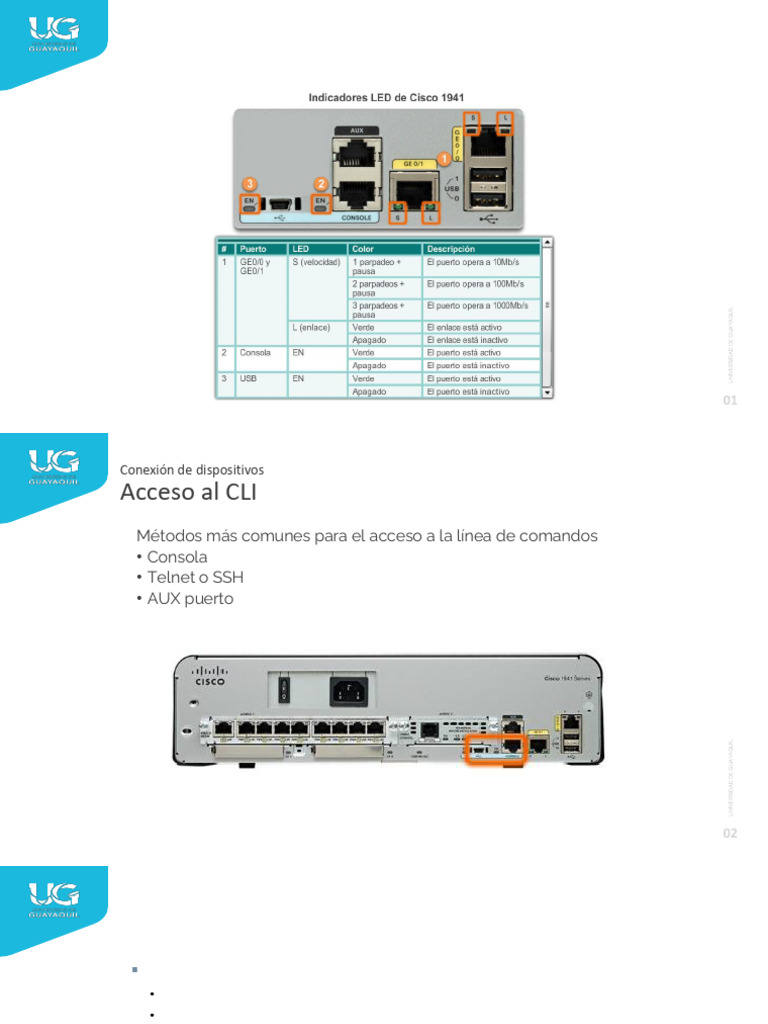 U1 s3 Diapositivas 21-10-24 | PDF | Enrutador (Computación) | Interfaz de línea de comando