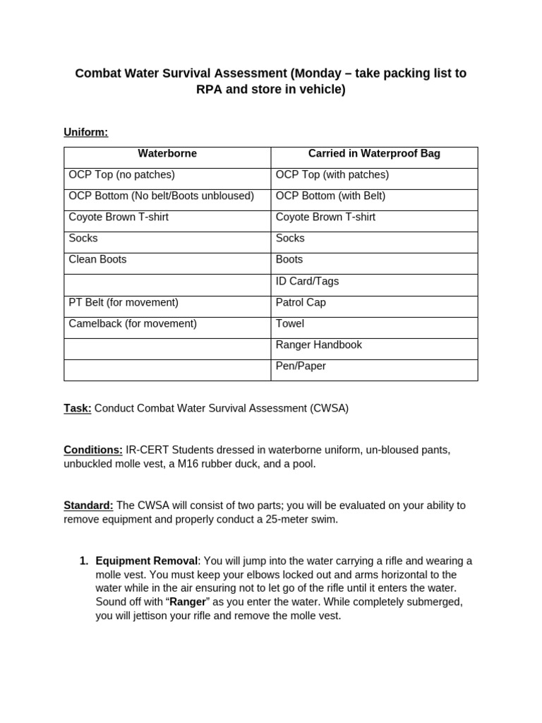 Combat Water Survival Assessment Guide | PDF | Uniforms | Clothing