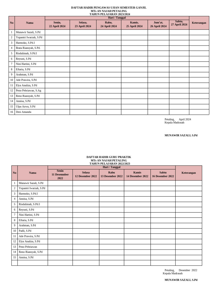 Daftar Hadir Pengawas Ujian | PDF