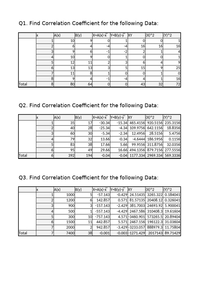 Calculate Correlation Coefficient Data | PDF | Statistical Analysis ...