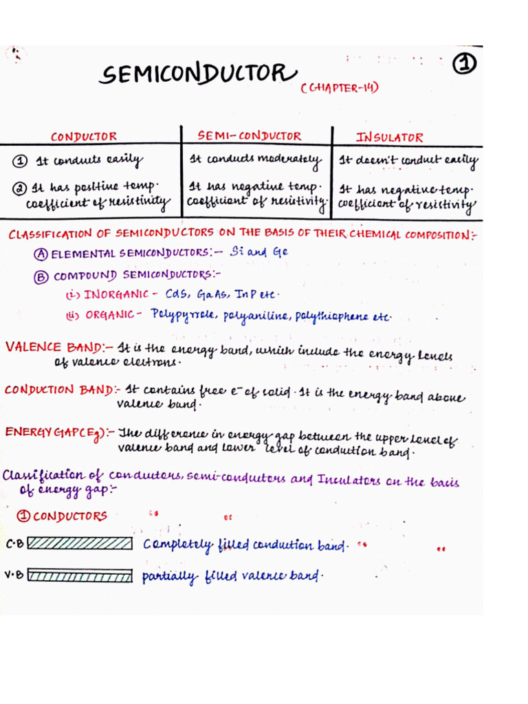Semiconductor HW Notes by DHK 2023 | PDF
