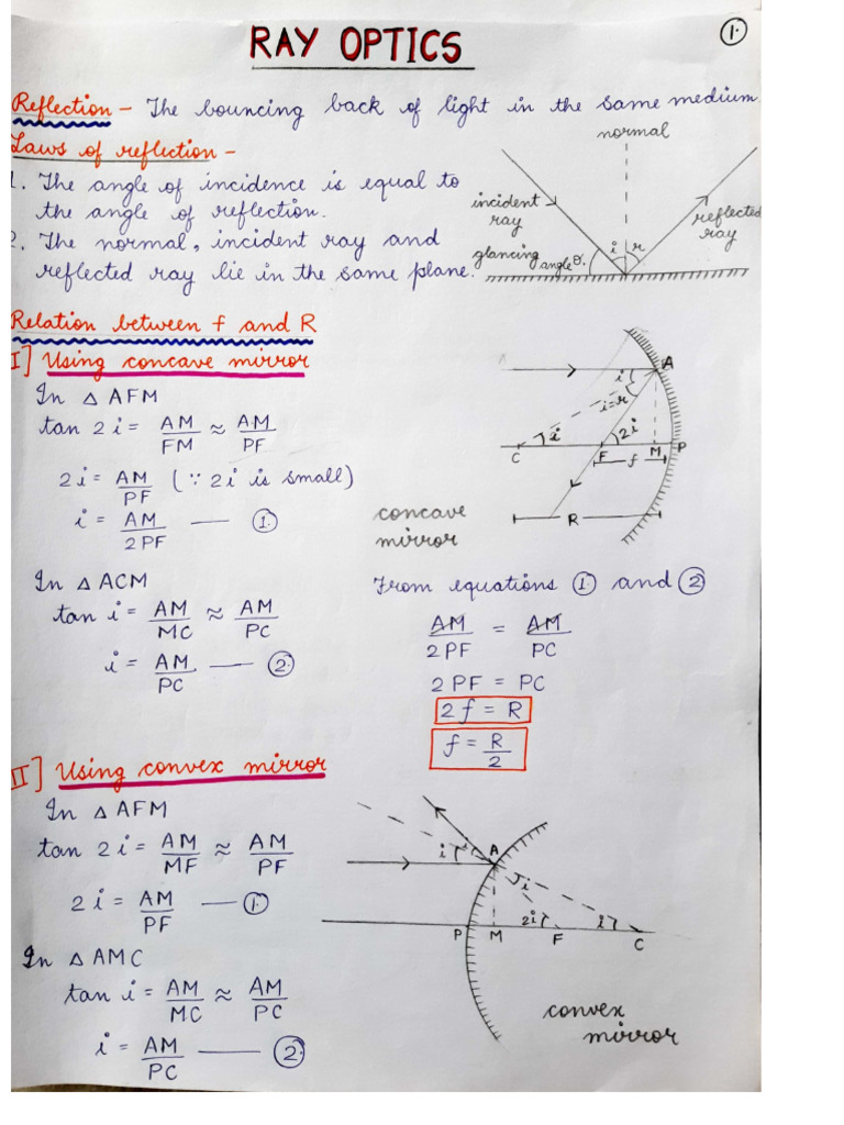 Ray Optics HW Notes by DHK 2023 | PDF