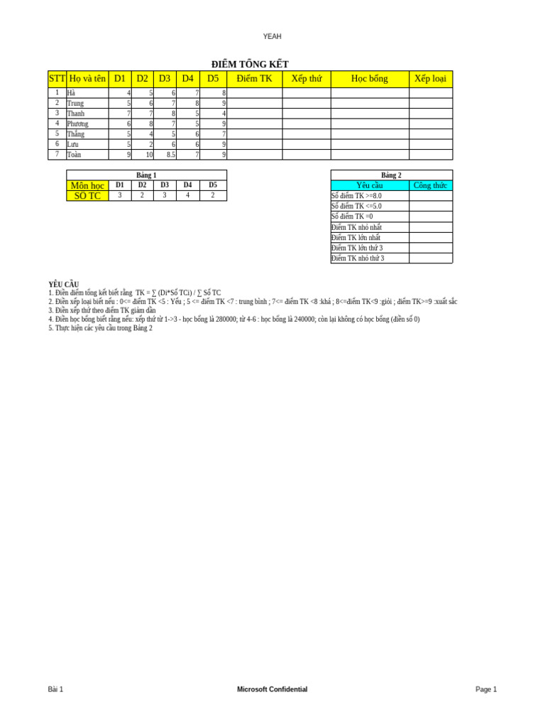 Chuong3_ThucHanh_BaiTongHopExcel (2) | PDF