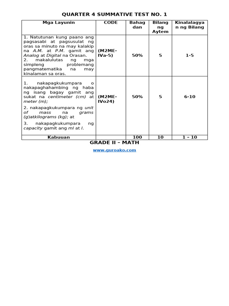 Q4 ST 1 GR.2 Math With Tos | PDF