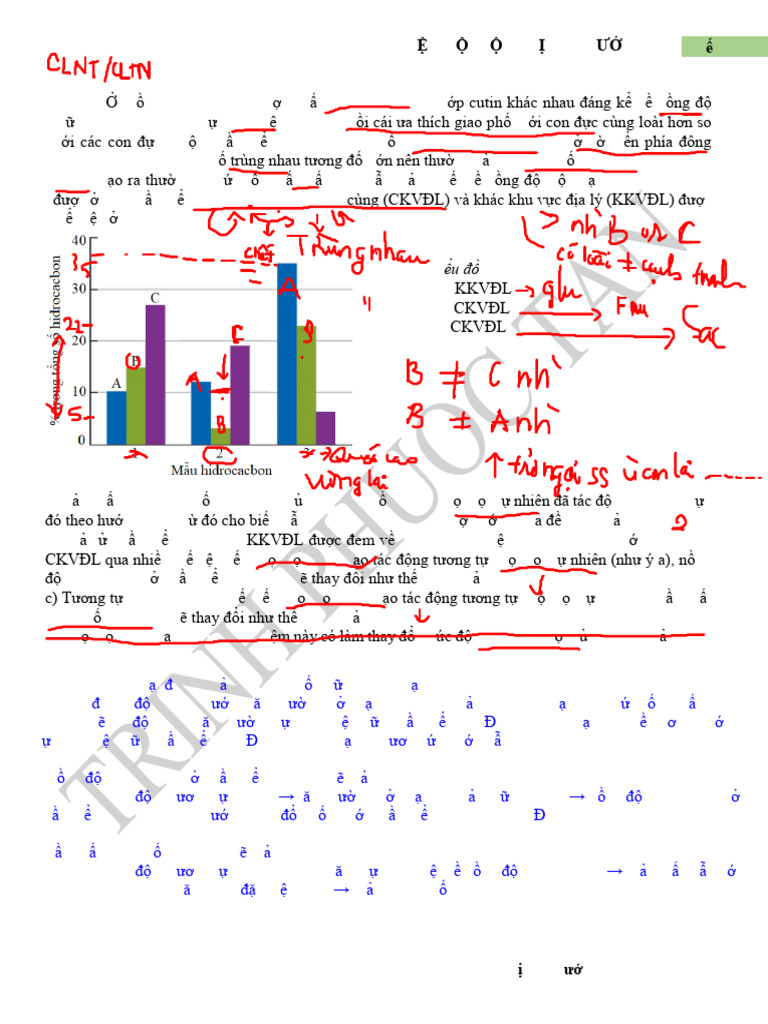 ĐA - Câu hỏi tiến hóa VD-VDC | PDF
