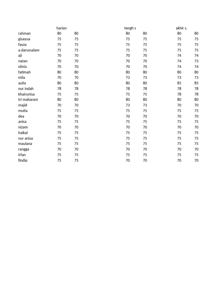 kls 5 bta 2024 | PDF
