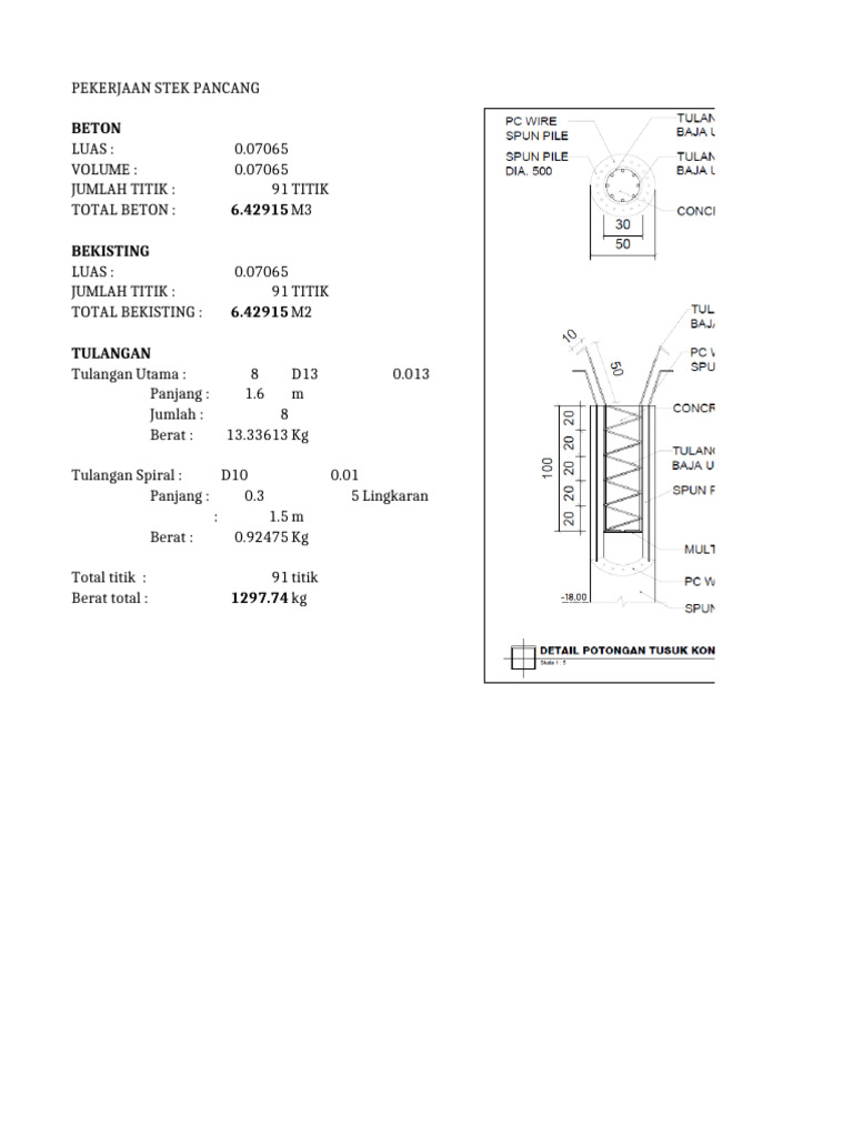 Perhitungan Pekerjaan Progress Aktual | PDF
