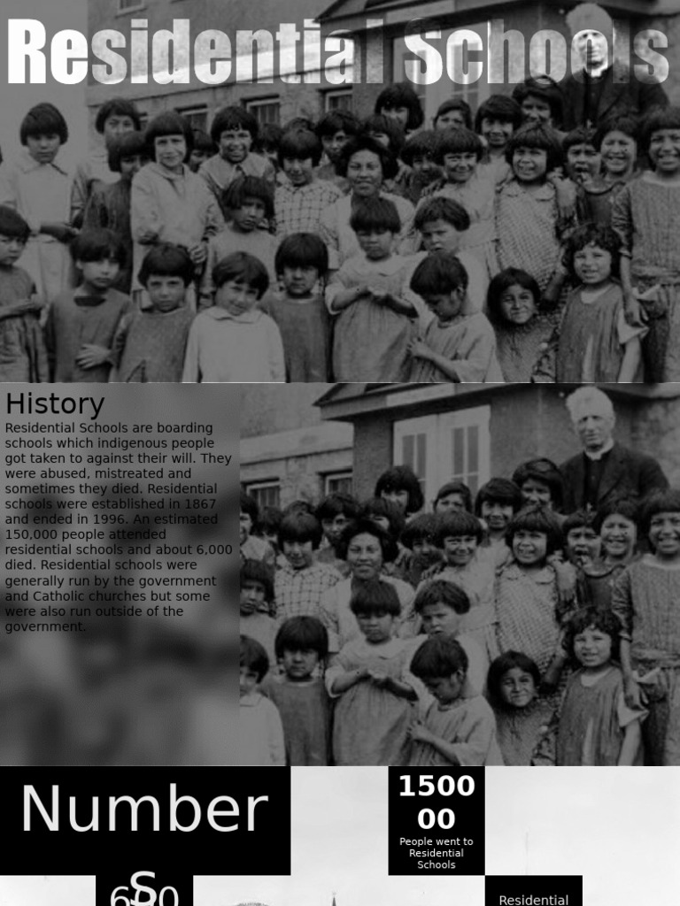 Residential School Poster | PDF
