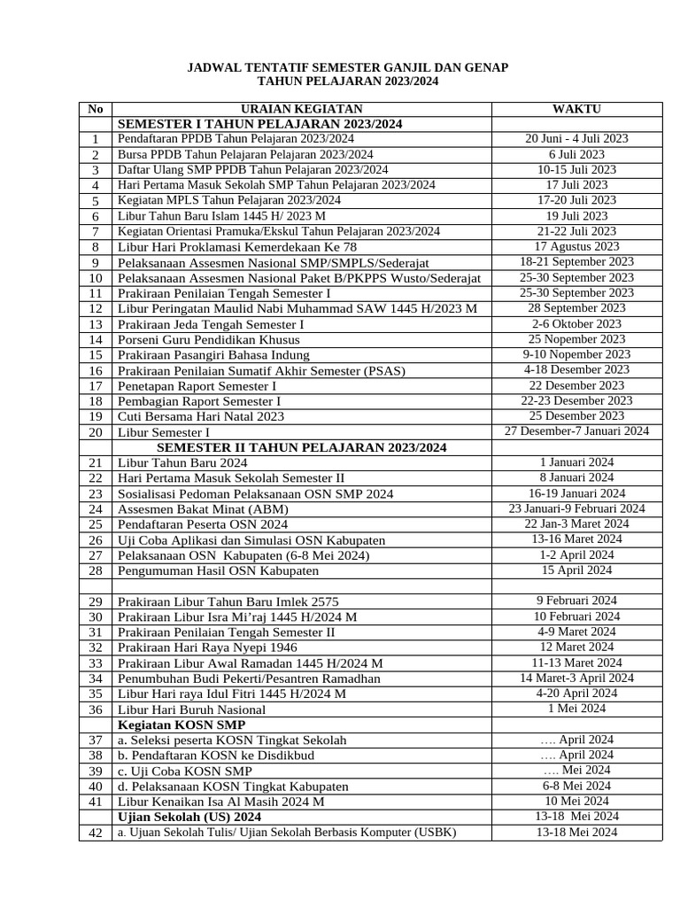 Jadwal Tentatif Tapel 2023-2024 | PDF