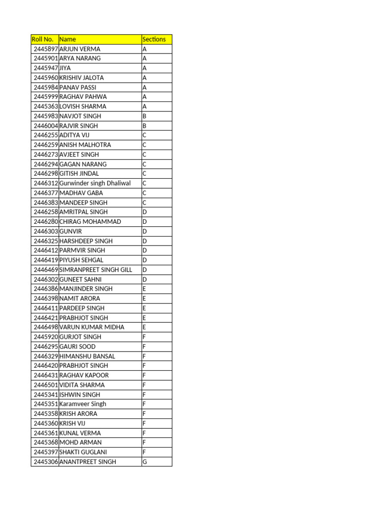 Exam Form 9 Dec Pending | PDF