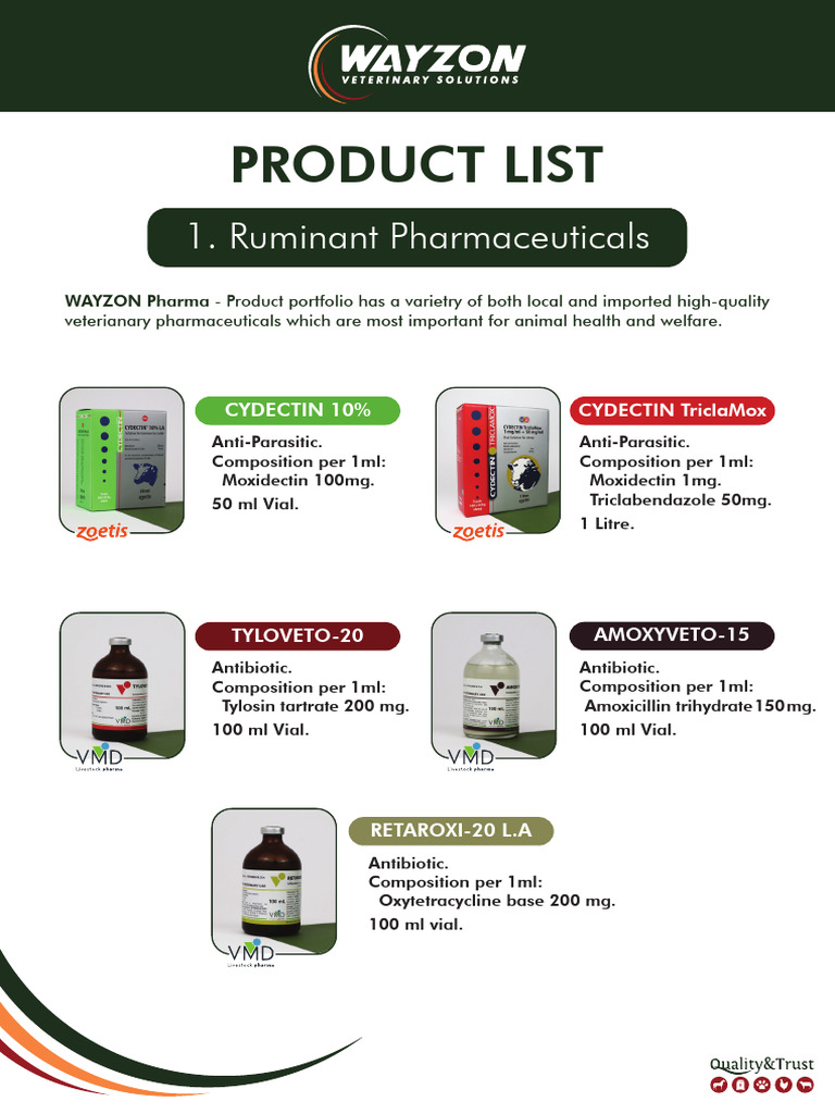 Veterinary Pharmaceuticals Product List | PDF | Pharmacology | Drugs