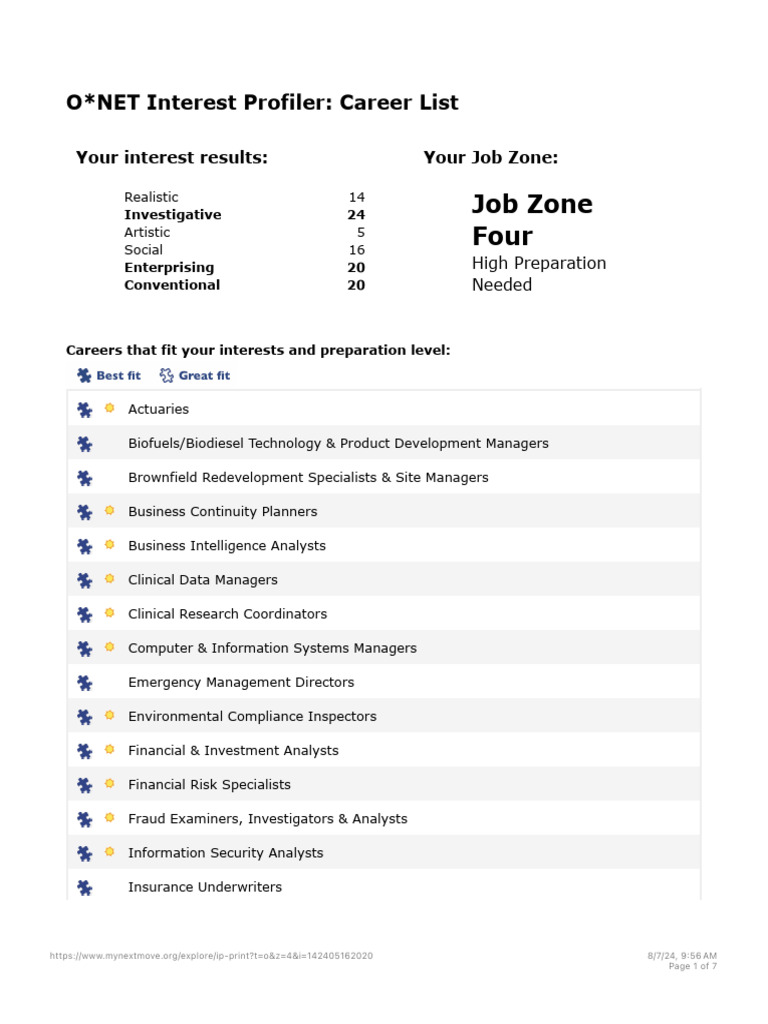Career List | PDF | Financial Analyst | Occupational Safety And Health