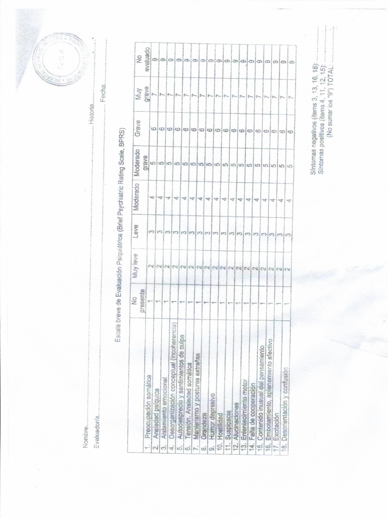 BPRS | PDF