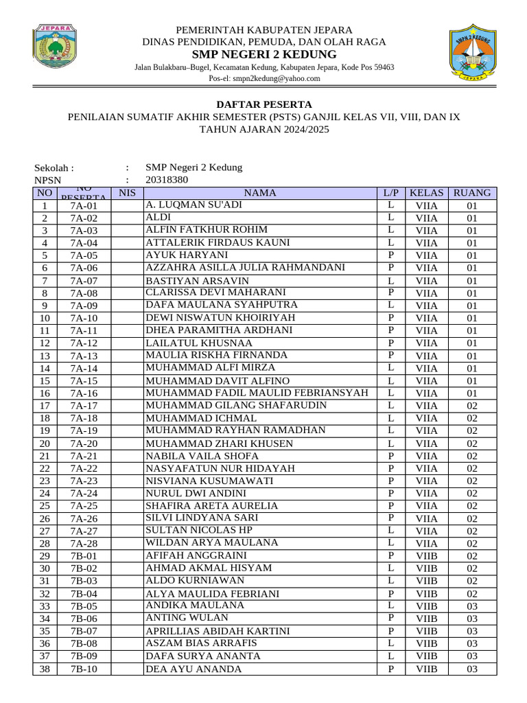Denah Psas1 2425 | PDF