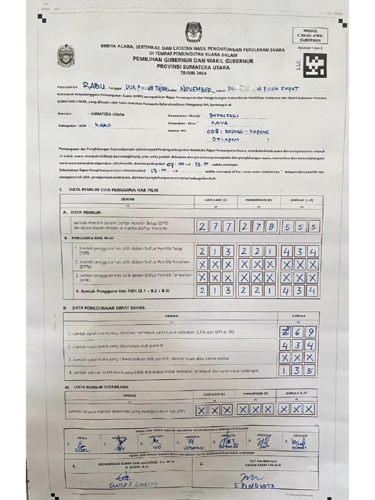 Plano Gubernur TPS 08 | PDF