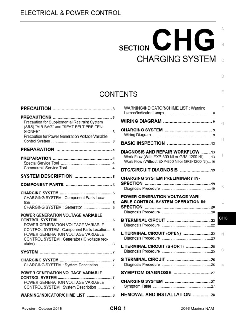 CHG | PDF | Airbag | Fuse (Electrical)