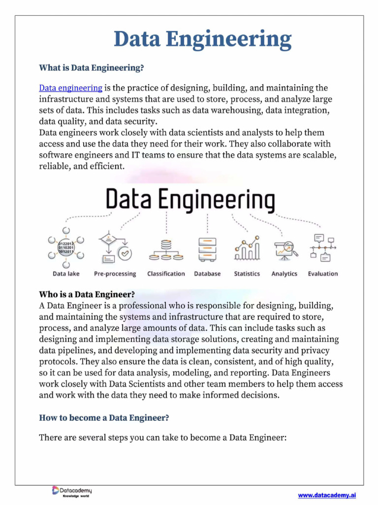 Overview of Data Engineering | PDF