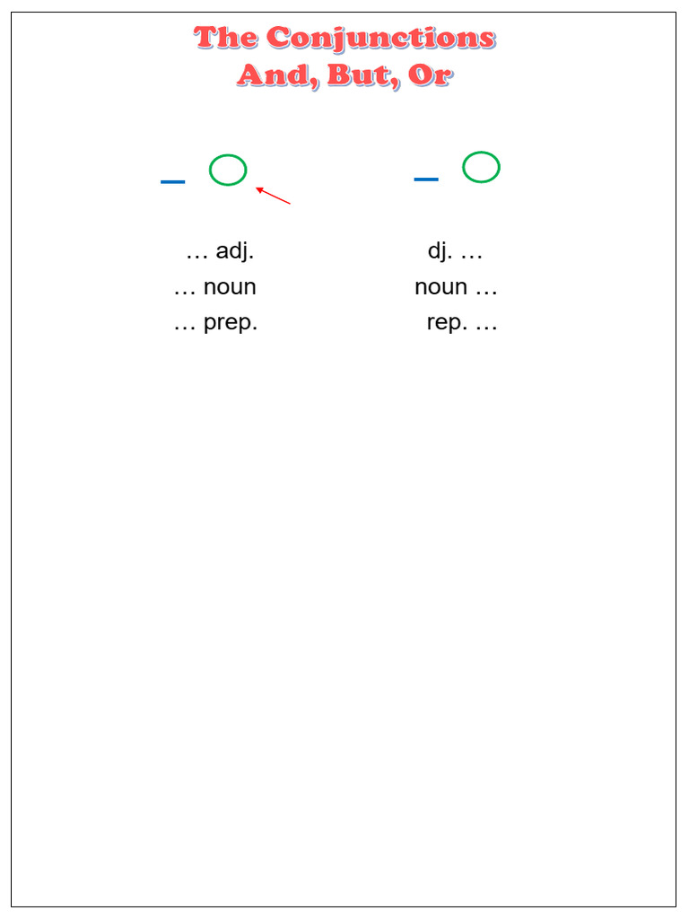 Unit 19D - Worksheets And, But, and or | PDF
