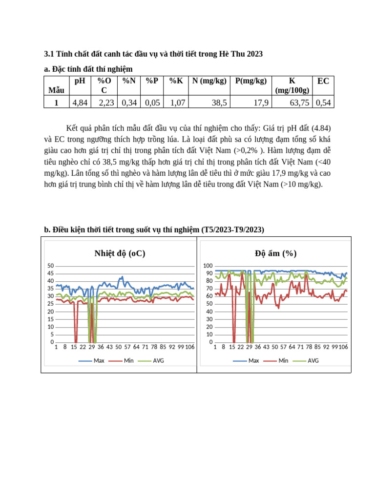 So Lieu Dat Và Thoi Tiet | PDF
