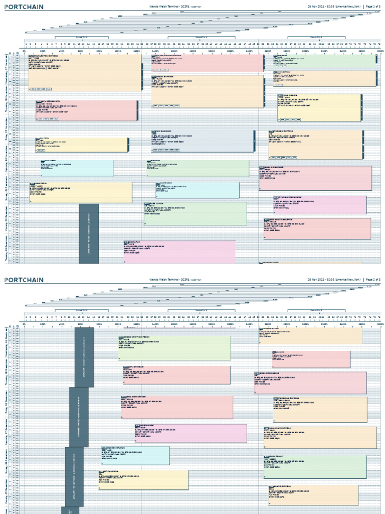 WWT Berthing Schedule | PDF