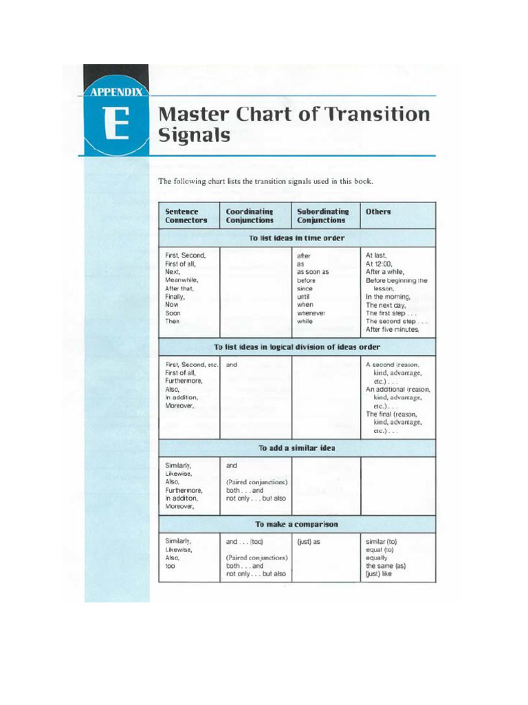 Transitions | PDF
