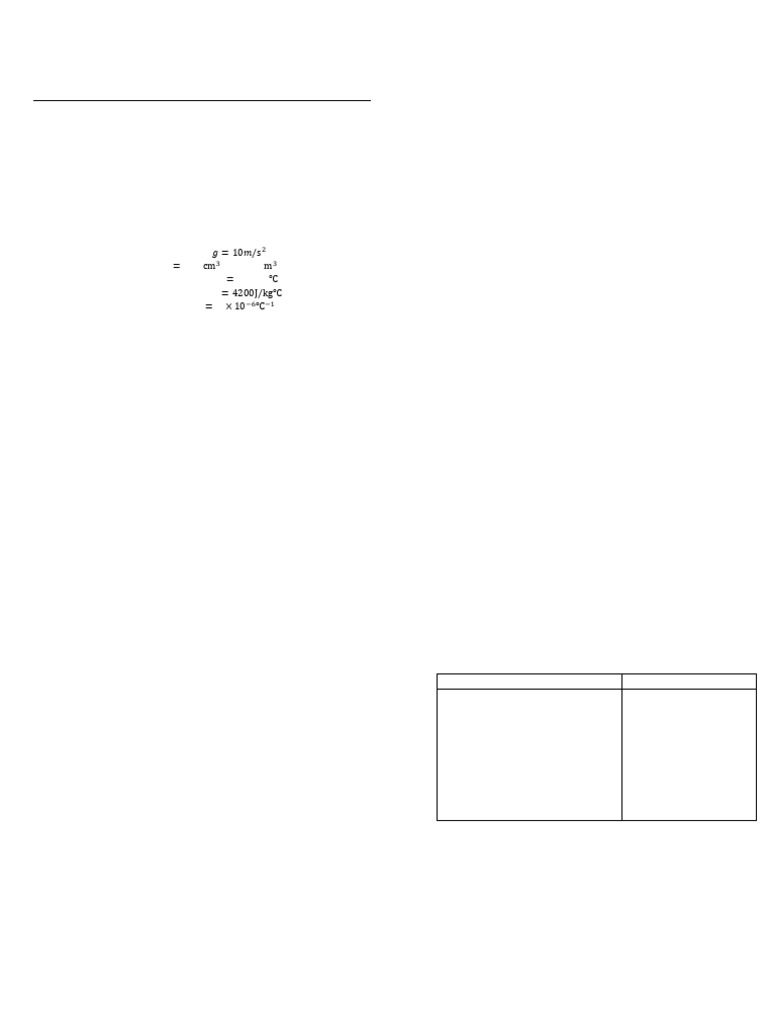 Tanzania Form Three Physics Exam 2024 | PDF | Force | Turbine