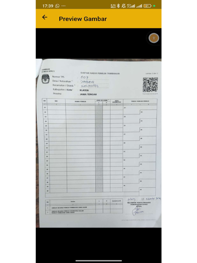 Daftar Hadir DPK_TPS 007_Jimbung | PDF