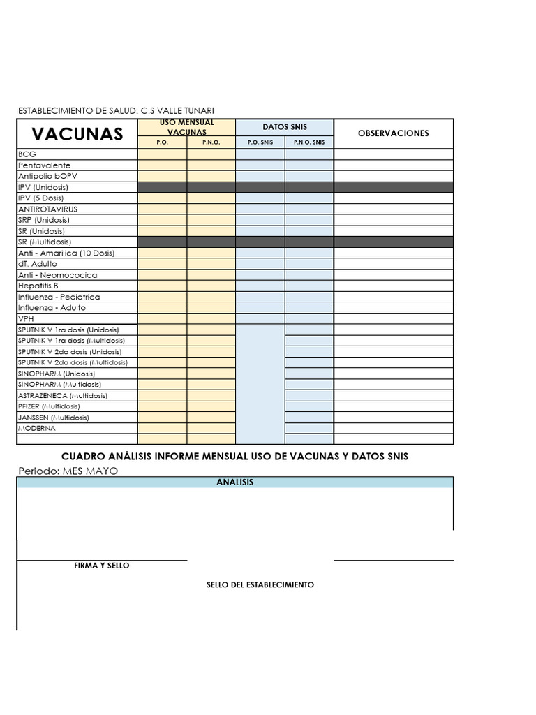 ANALISIS MENSUAL USO DE VACUNAS Y DATOS SNIS 2023 | PDF