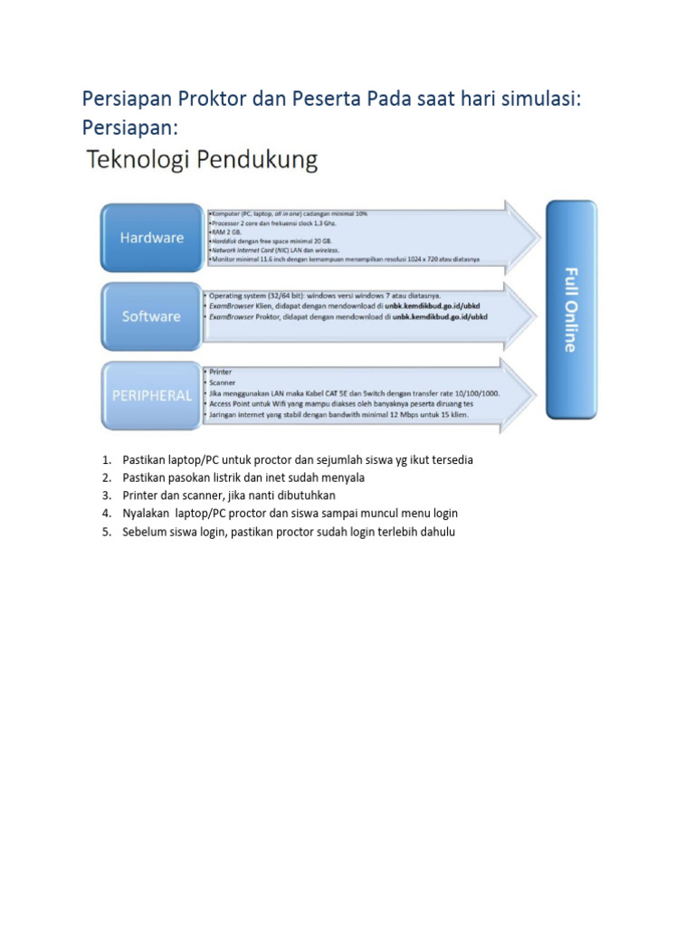 Fungsi Menu Pada Aplikasi Proktor | PDF