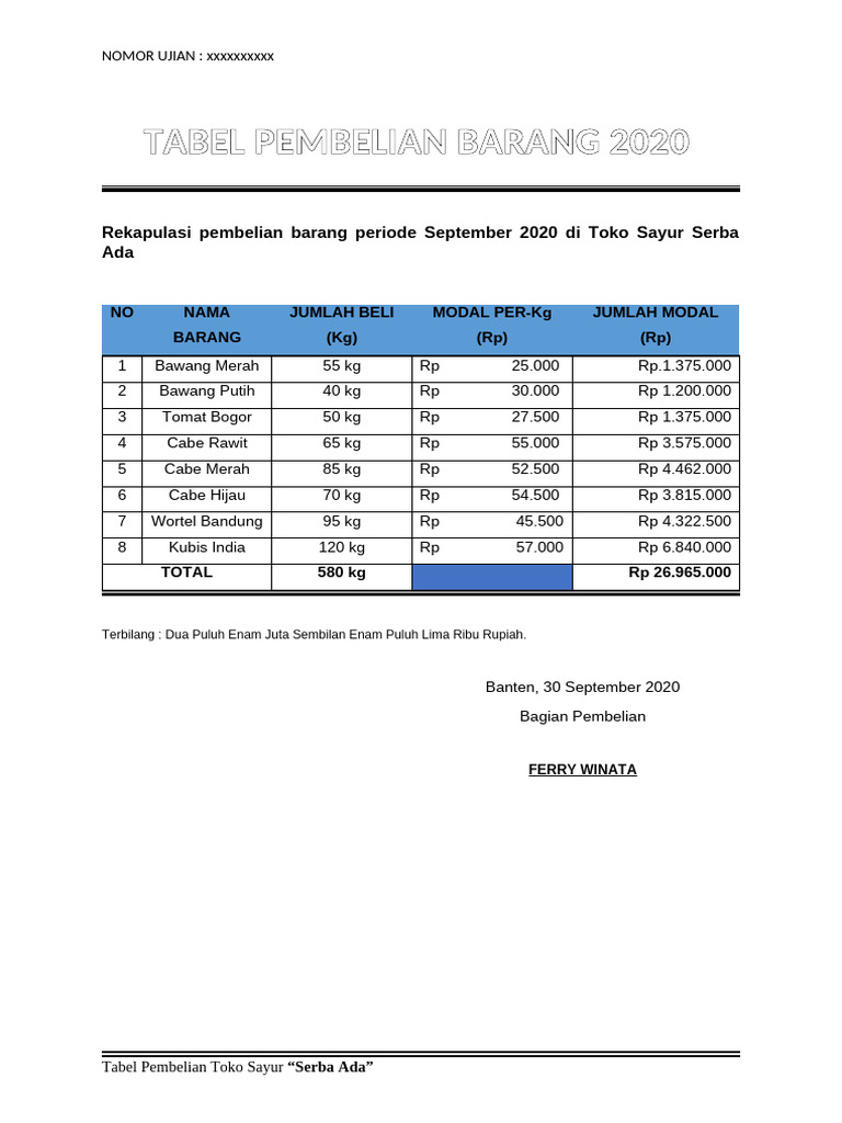 WP019-tabel ZAIN | PDF