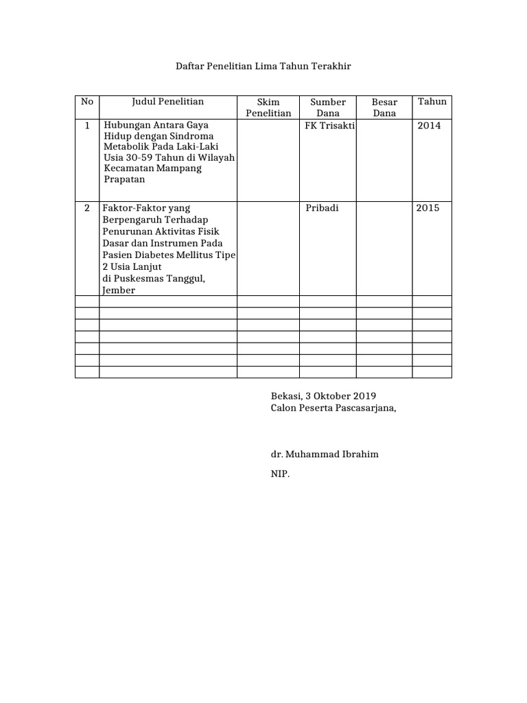 DP 5 Tahun Baim Udayana | PDF