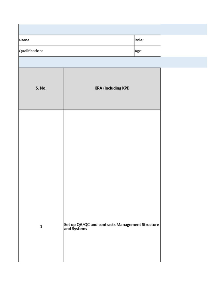 FORMAT-KRA | PDF | Specification (Technical Standard) | Project Management