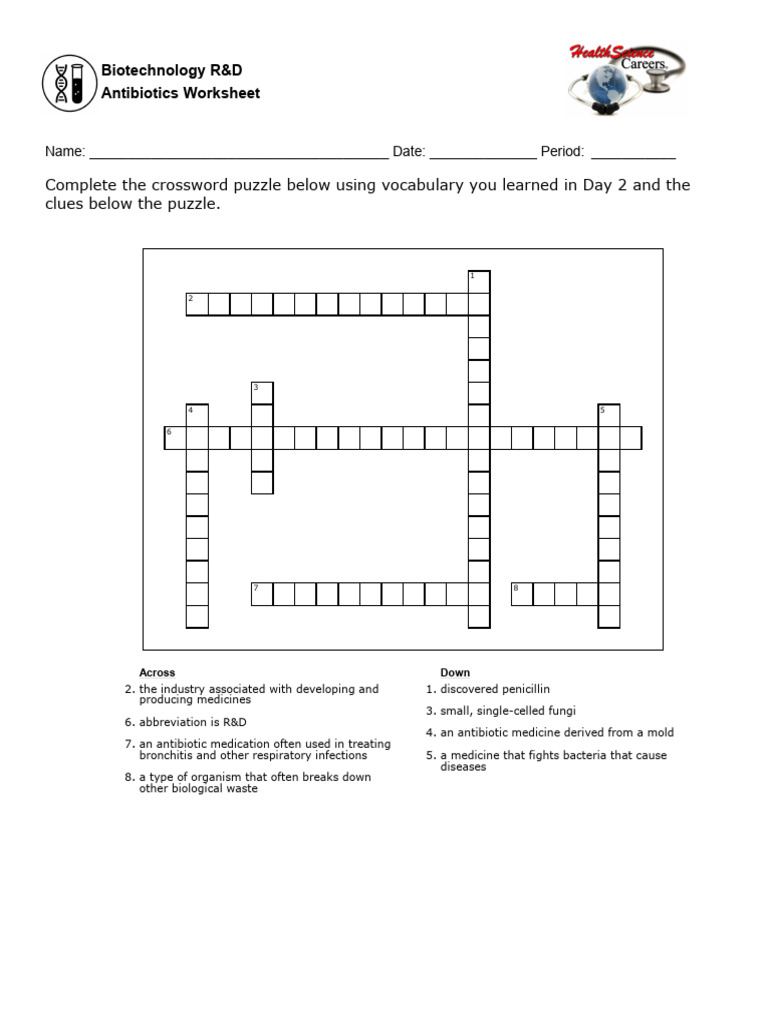 Antibiotics Worksheet | PDF | Medicine | Microbiology
