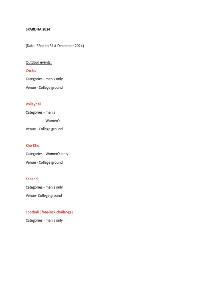 Spardha Updated | PDF