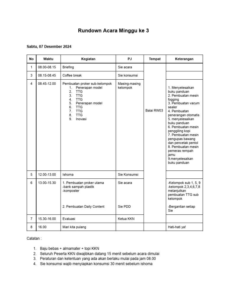 Rundown Acara Minggu Ke 3 | PDF