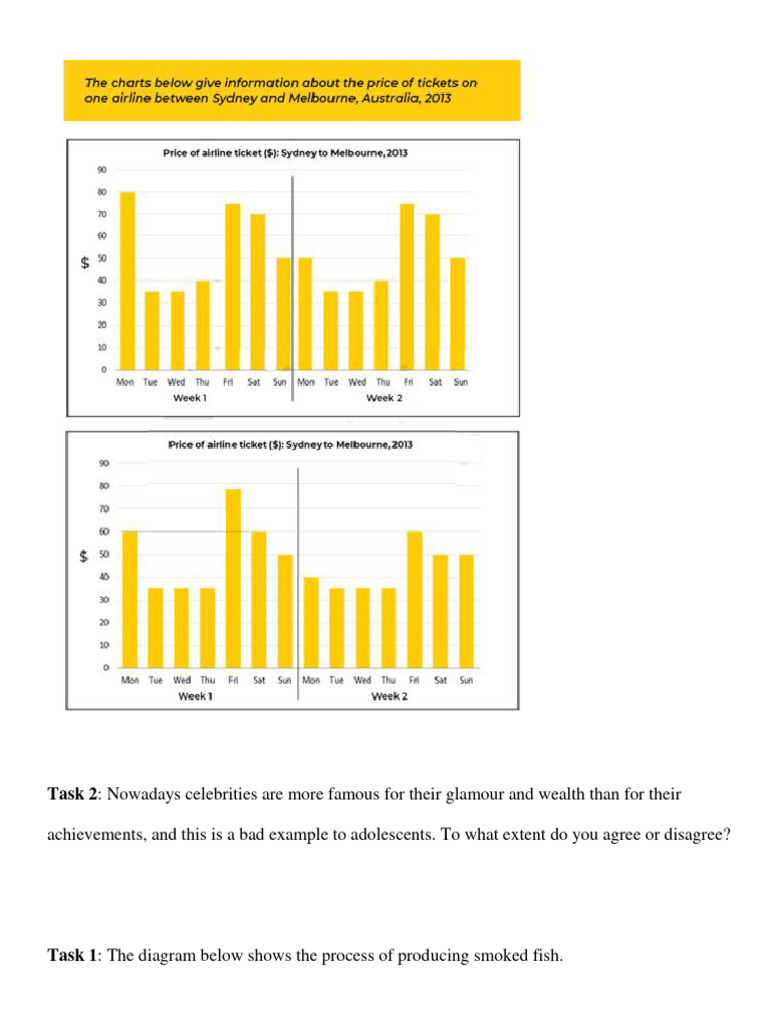 Full IELTS Essay Bank Writing Topics | PDF | Information And ...