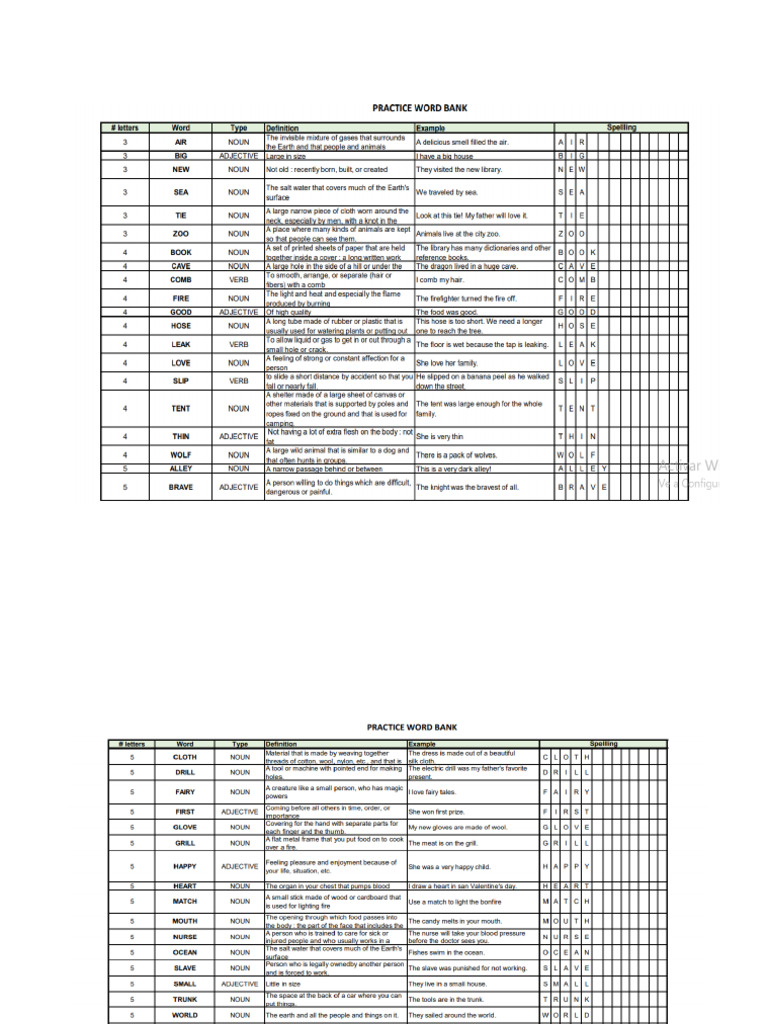 Spelling Bee Practice Word Bank | PDF