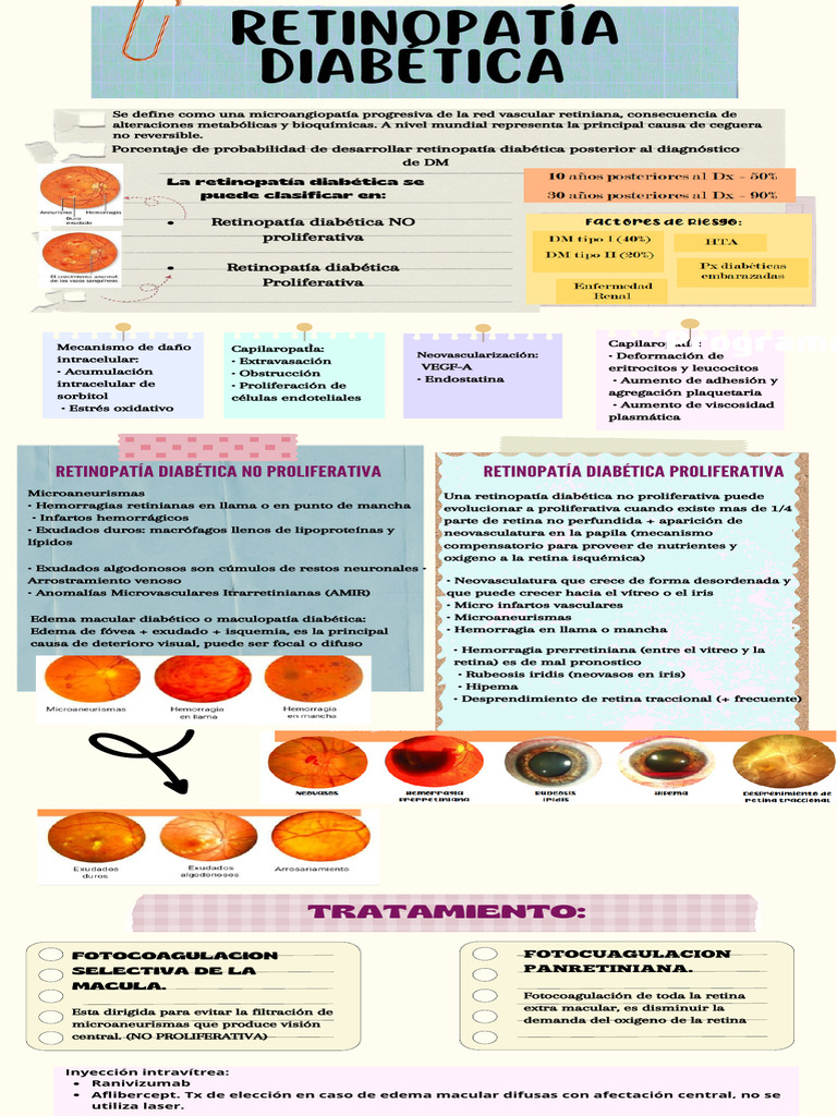 Infografía Línea Del Tiempo Historia Del Arte Recortes Collage Azul ...