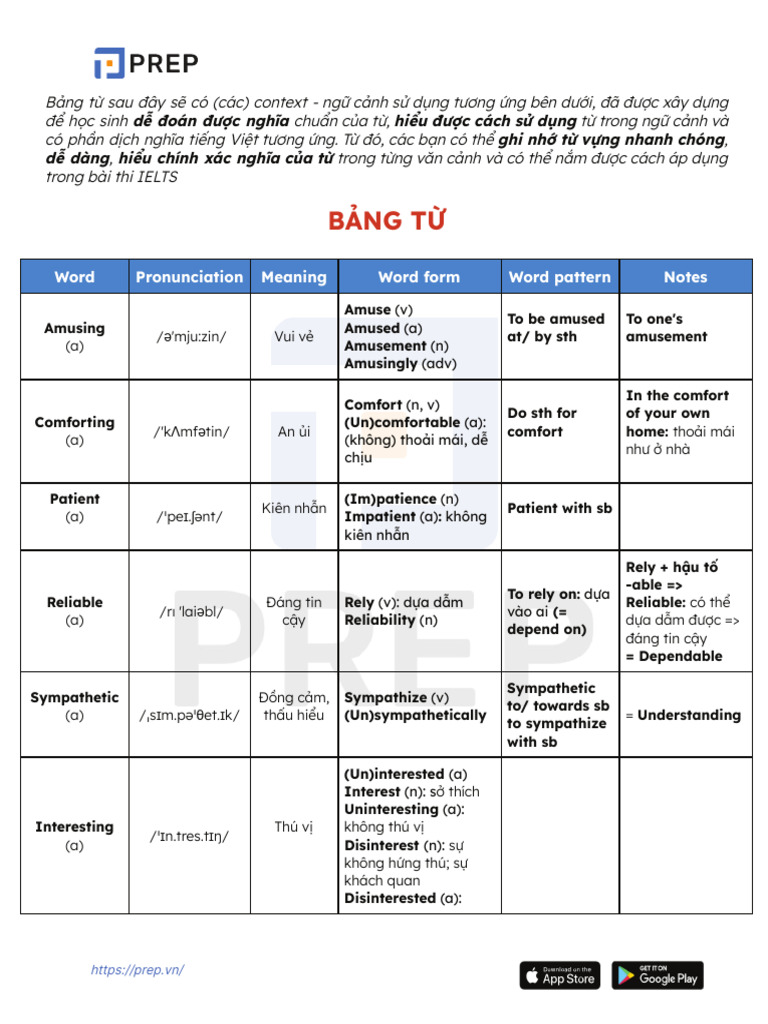 Lesson2-Section2 1712889861 | PDF