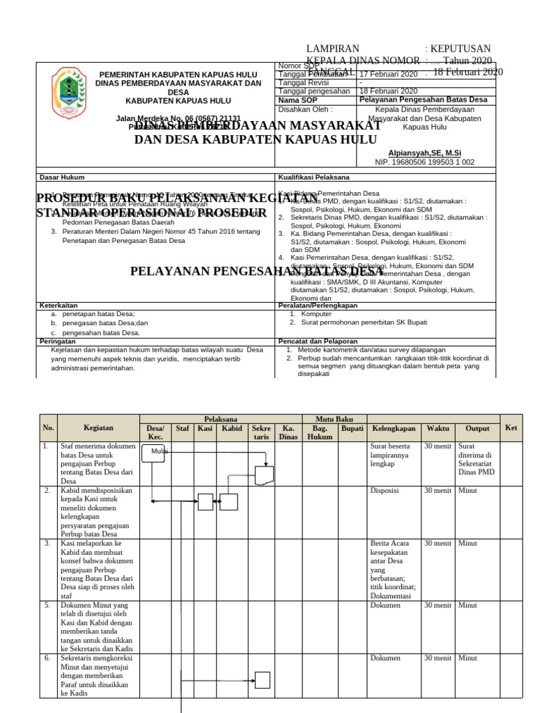 Sop DPMD Batas Desa | PDF