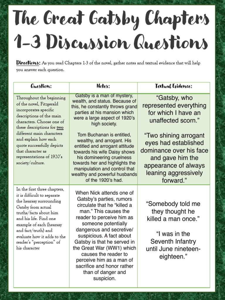 Gatsby CH 1-3 Discussion Student File | PDF | The Great Gatsby | Narration