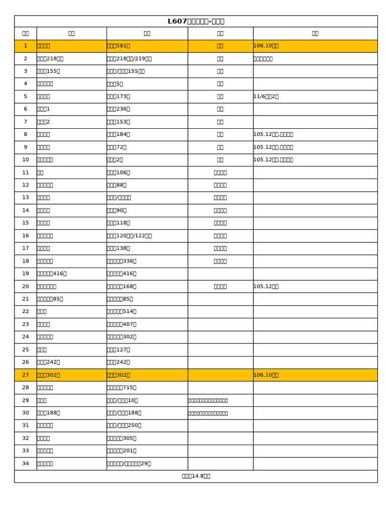 %E6%A5%8A%E6%A2%85%E5%85%8D%E5%B7%B4%E5%90%84%E7%B7%9A%E7%AB%99%E5%9D ...