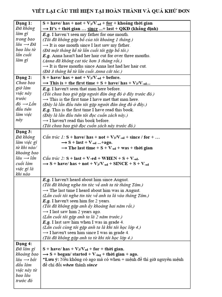 Chuyển Câu HTHT Sang QKĐ | PDF