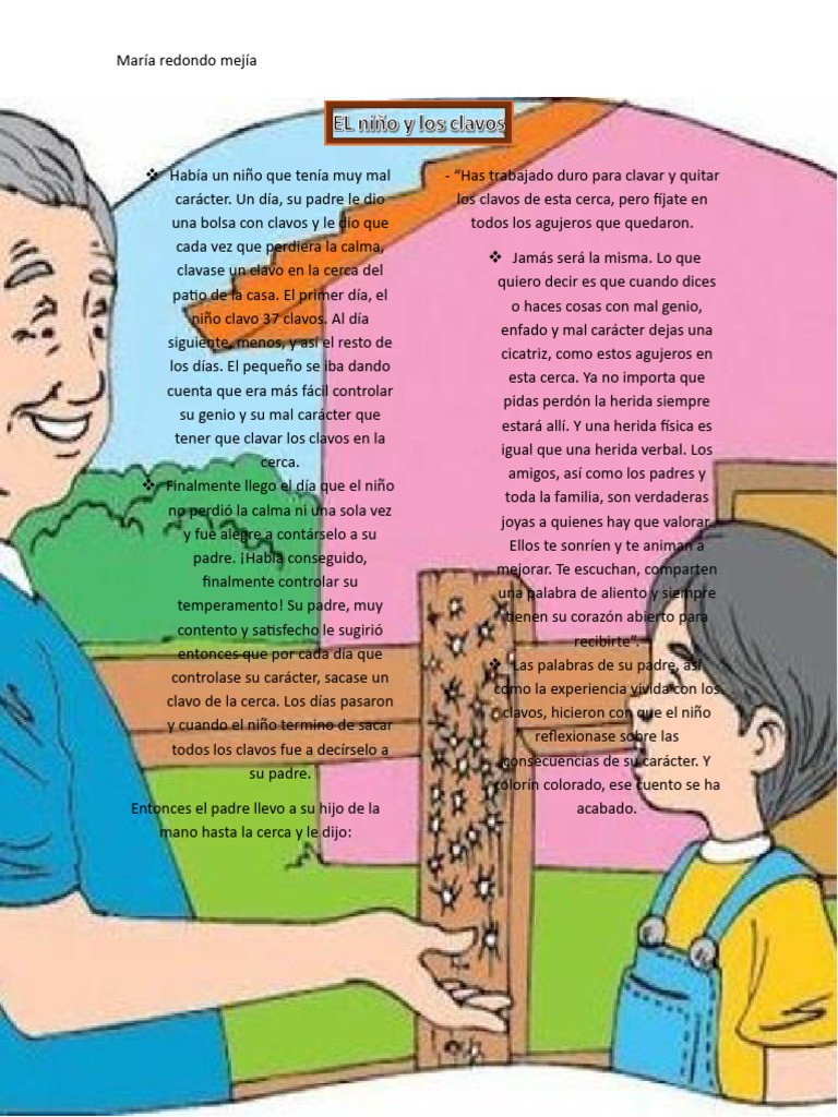 Maria Redondo Mejia - ITarea | PDF