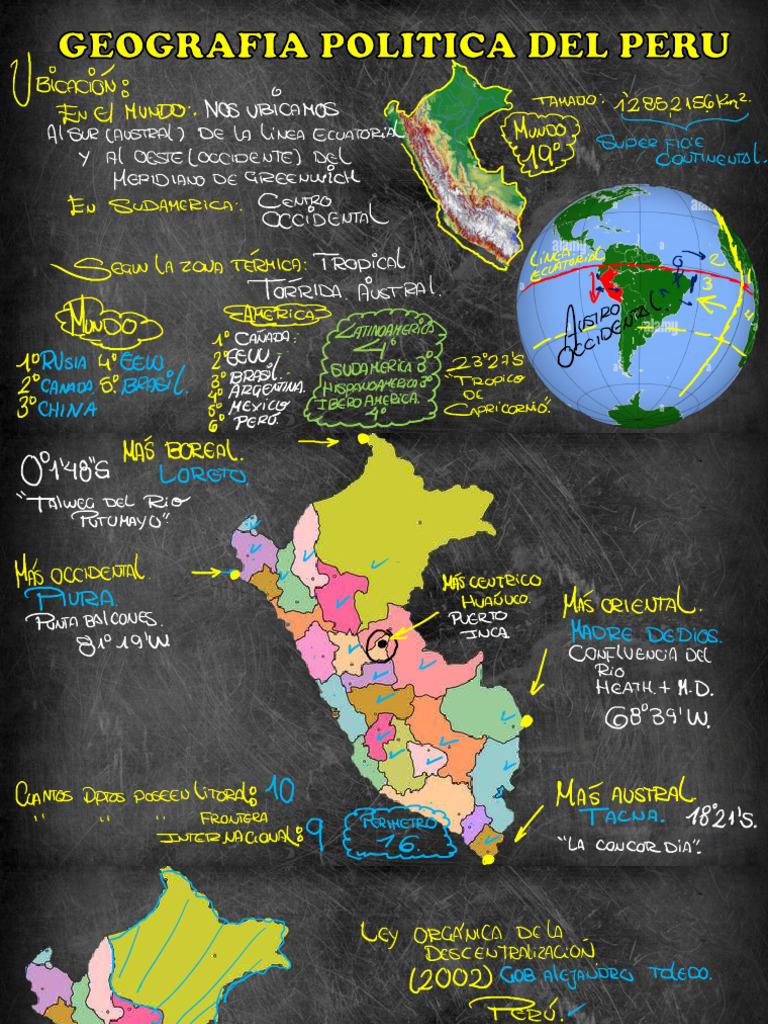 S16 Geografía Politica Del Peru | PDF