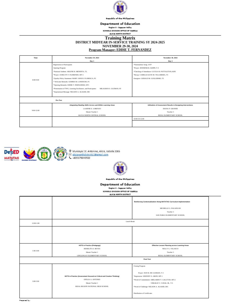 INSET-MATRIX-SY 2024-2025 | PDF | Cognition | Education Theory