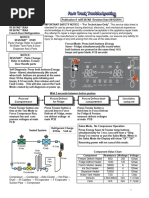Data Sheet Da04 SIKO | PDF | Manufactured Goods | Mechanical Engineering