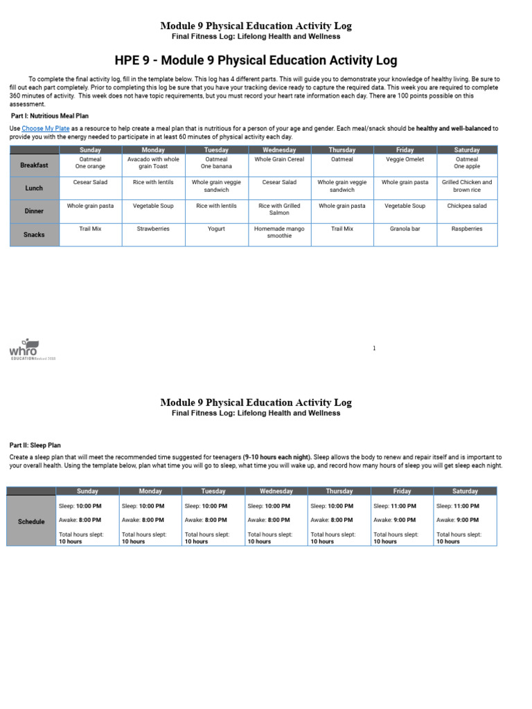 Mod9 - Fitness Log | PDF | Physical Fitness | Heart Rate
